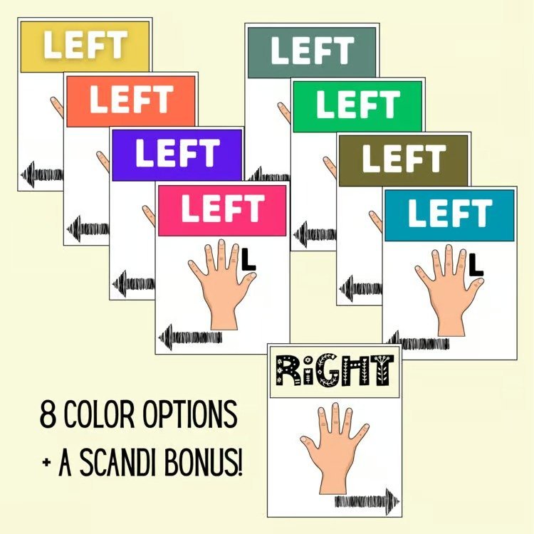 Left and Right Directional Signal Hand Poster Signs – Boost Student ...