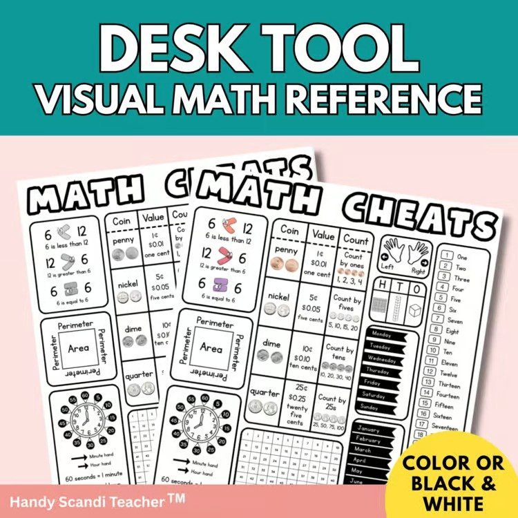 Math Cheat Sheet | Printable Reference Chart | Visual Anchor Chart ...