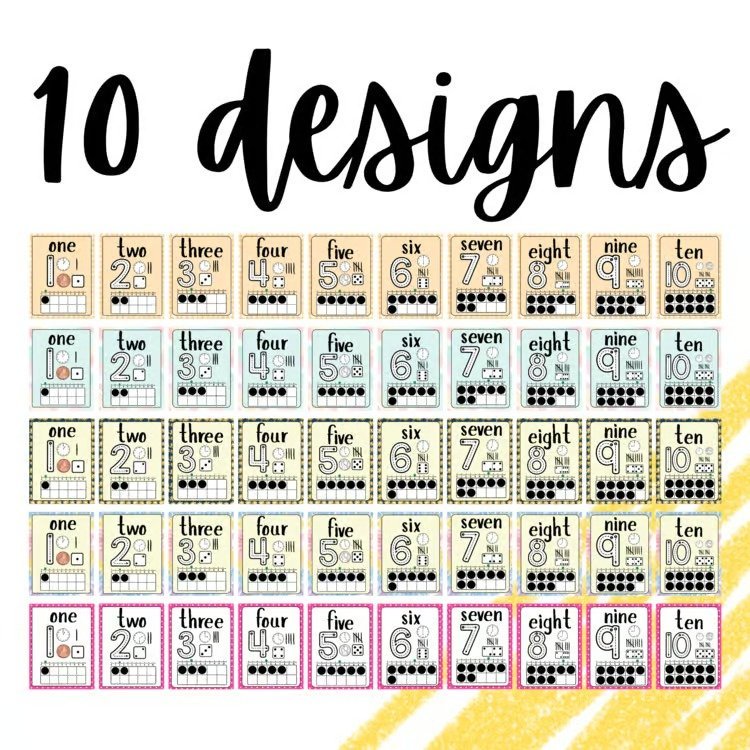 Ten Frame Number Poster with Tally, Coin, Clock, and Dice or Domino ...