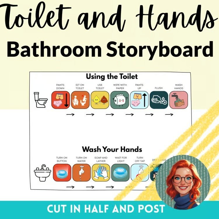 Toilet and Hands Bathroom Visual Aid Storyboard Signal Posters Signs ...